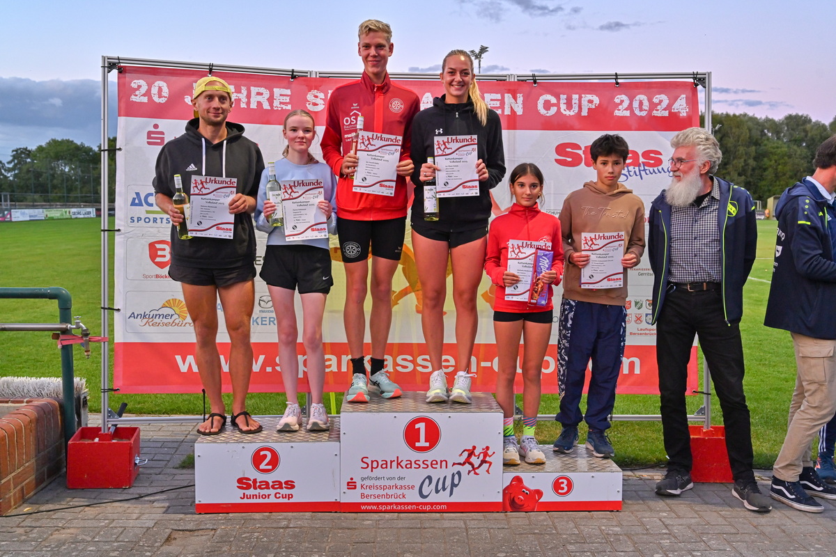 Alle Infos zur Sparkassen-Cup Laufserie.